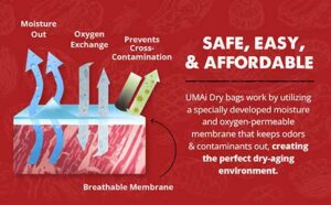 UMAi Dry Age Bags USA